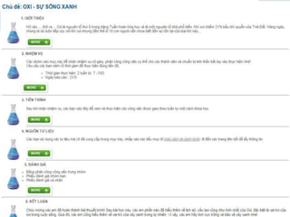 PPDH WebQuest | PPTX