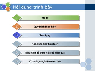 PPDH WebQuest | PPTX
