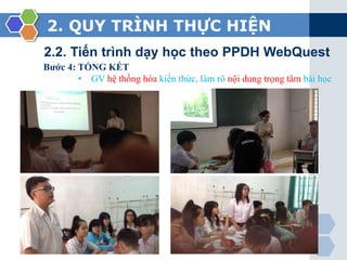 PPDH WebQuest | PPTX