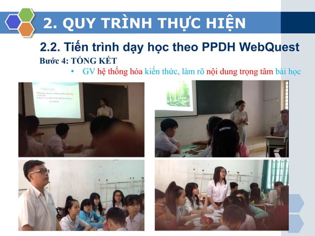 PPDH WebQuest | PPTX