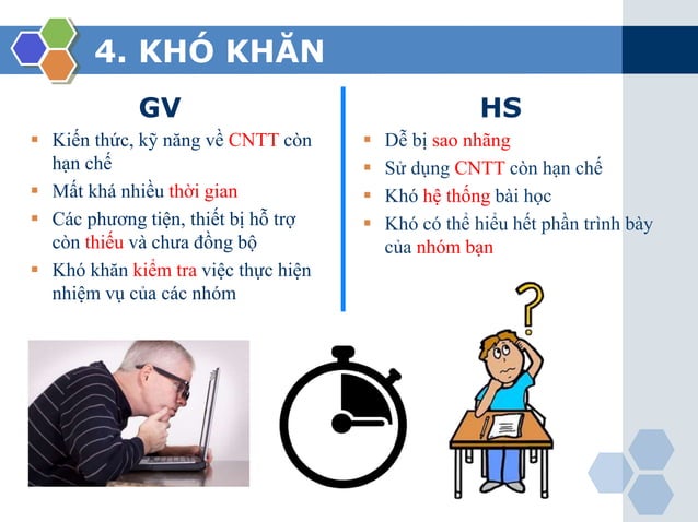 PPDH WebQuest | PPTX