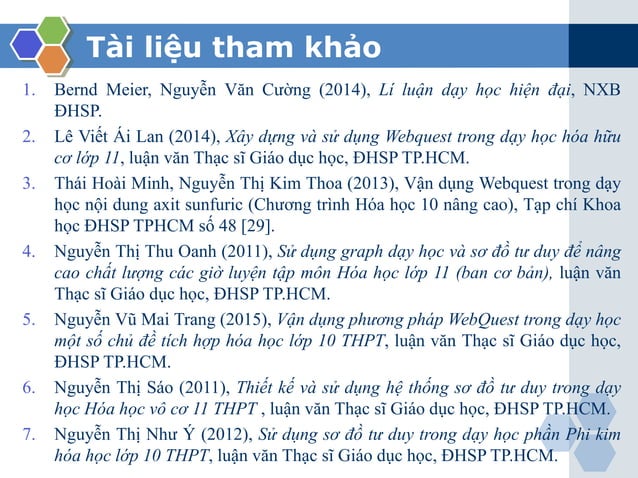 PPDH WebQuest | PPTX