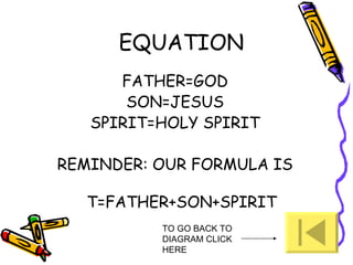 Trinity | PPT