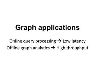 Trinity: A Distributed Graph Engine on a Memory Cloud | PPT