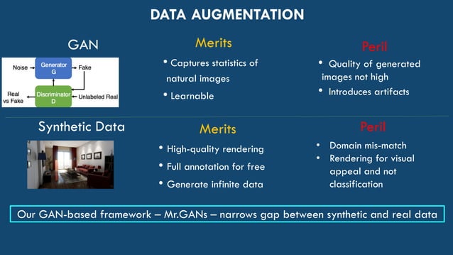 Trinity of AI: data, algorithms and cloud | PPT