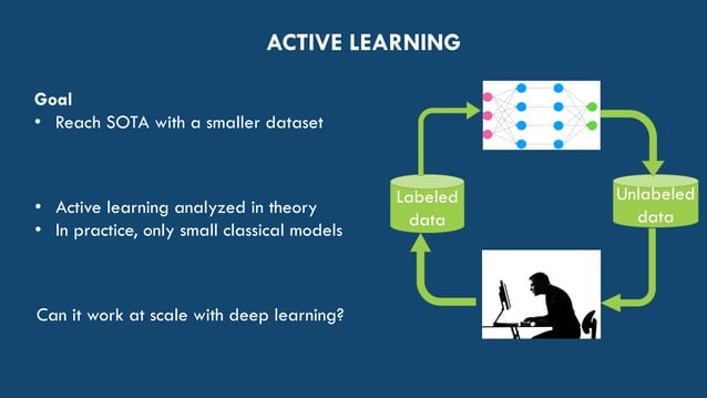 Trinity of AI: data, algorithms and cloud | PPT