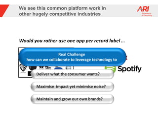 Nicola Wells - Aer Rianta International | PPT