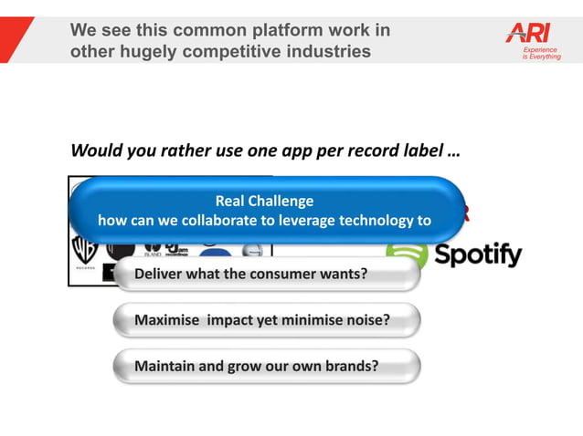 Nicola Wells - Aer Rianta International | PPT