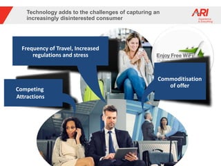 Nicola Wells - Aer Rianta International | PPT