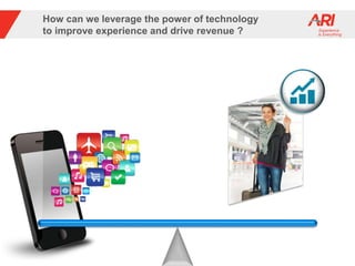 Nicola Wells - Aer Rianta International | PPT