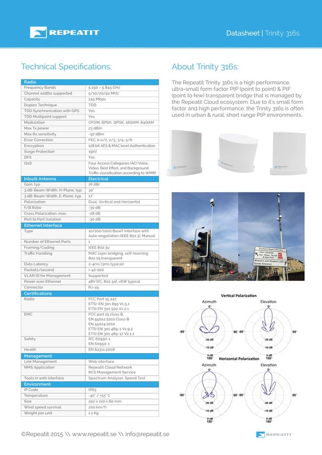 Trinity 316s Datasheet | PDF