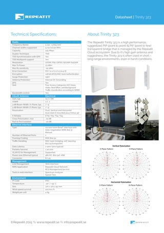 Trinity 323 Datasheet | PDF