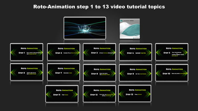 student 3d max | PPT