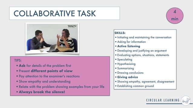 Trinity C1 SPEAKING & LISTENING - All parts and tips.pdf