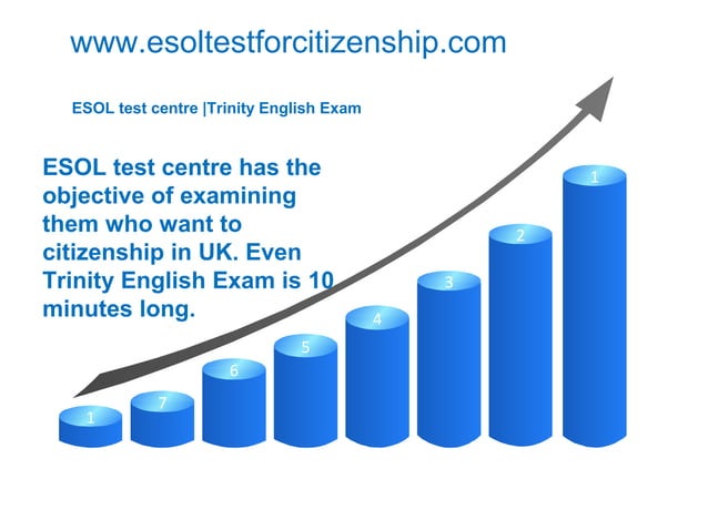 Trinity college english exam | PPT