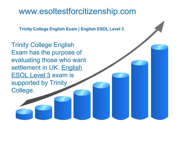 Trinity college english exam | PPT