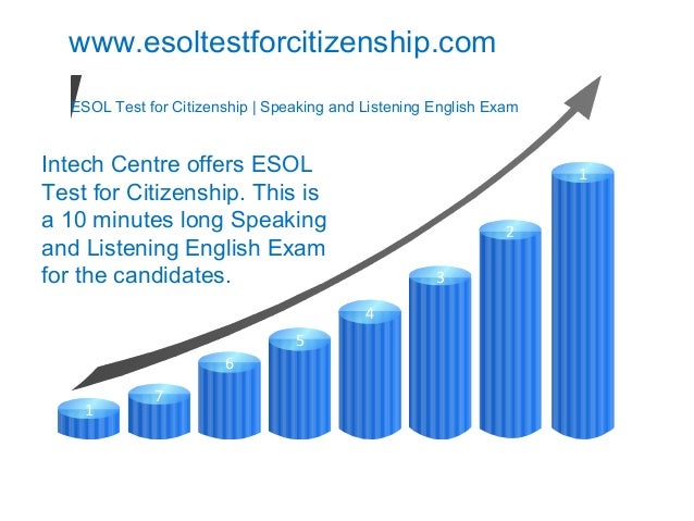 Trinity College English Exam trinity-college-english-exam