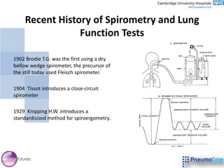 Structured Light Plethysmography | PDF