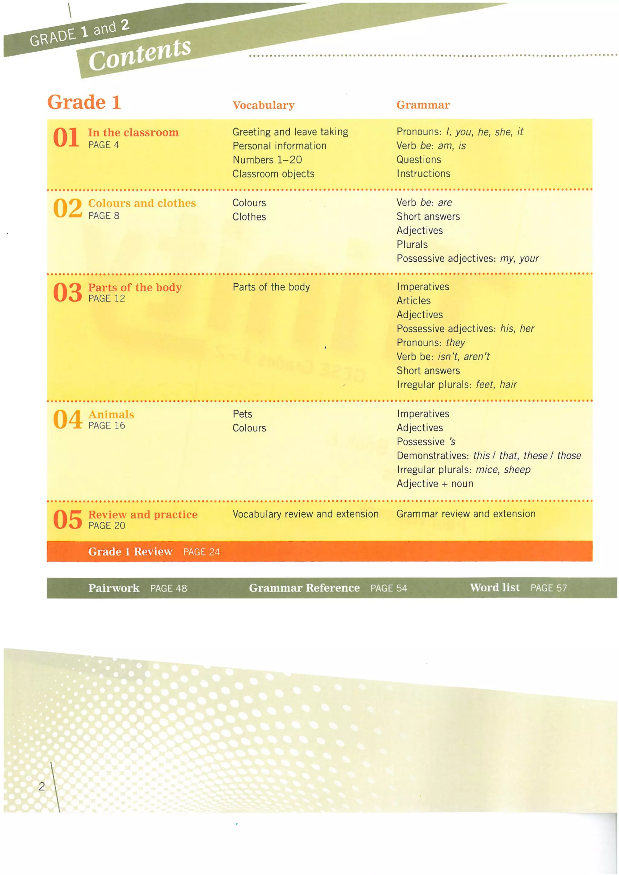 Trinity GESE Grade 1 | PDF