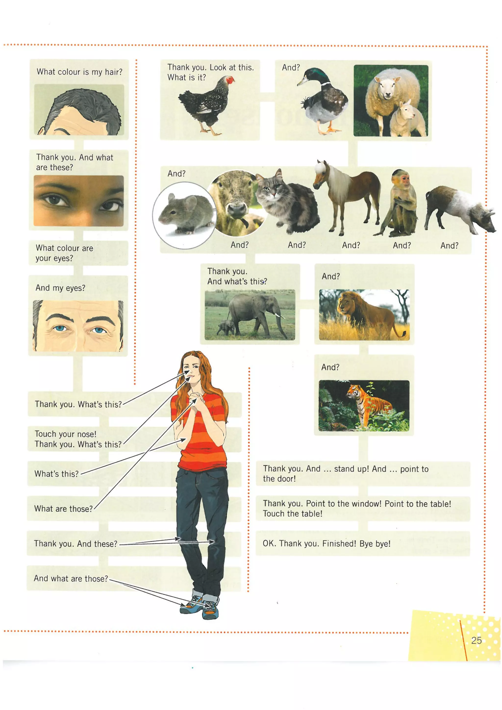 Trinity GESE Grade 1 | PDF