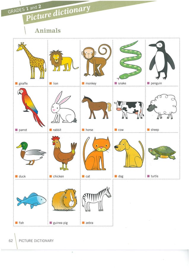 Trinity GESE Grade 1 | PDF