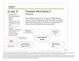Trinitygrade4example explanation | PDF
