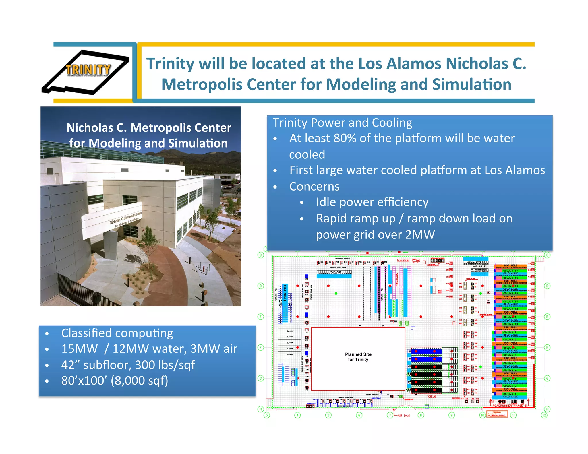 Update on Trinity System Procurement and Plans | PDF | Operating ...