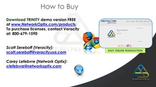 Trinity Presentation | PPT