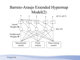 Temporal Hypermap Theory and Application | PPT