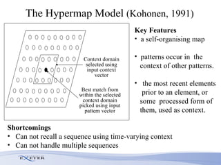 Temporal Hypermap Theory and Application | PPT