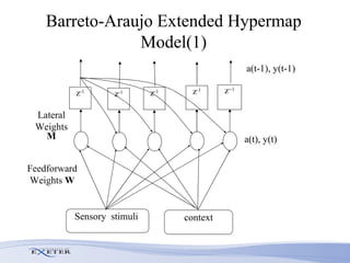 Temporal Hypermap Theory and Application | PPT