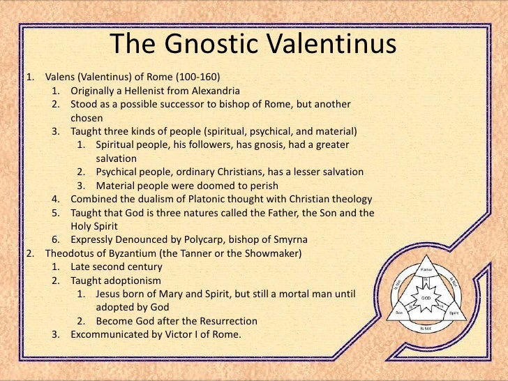 Trinity Presentation 2nd Century