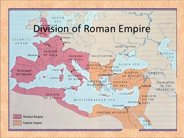 4th Century Development of the Trinity