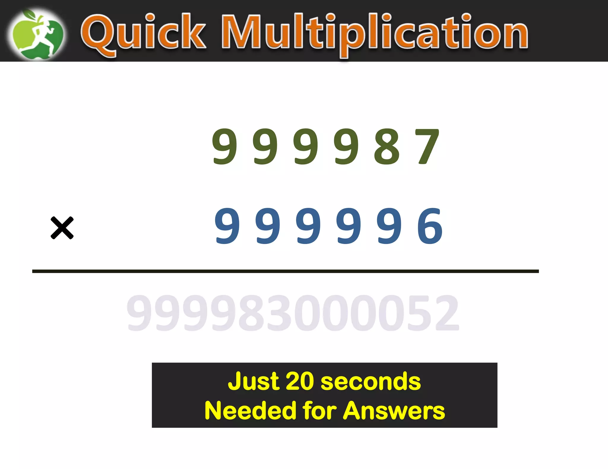 VJ's Trinity Principle - Key to master math | PPT