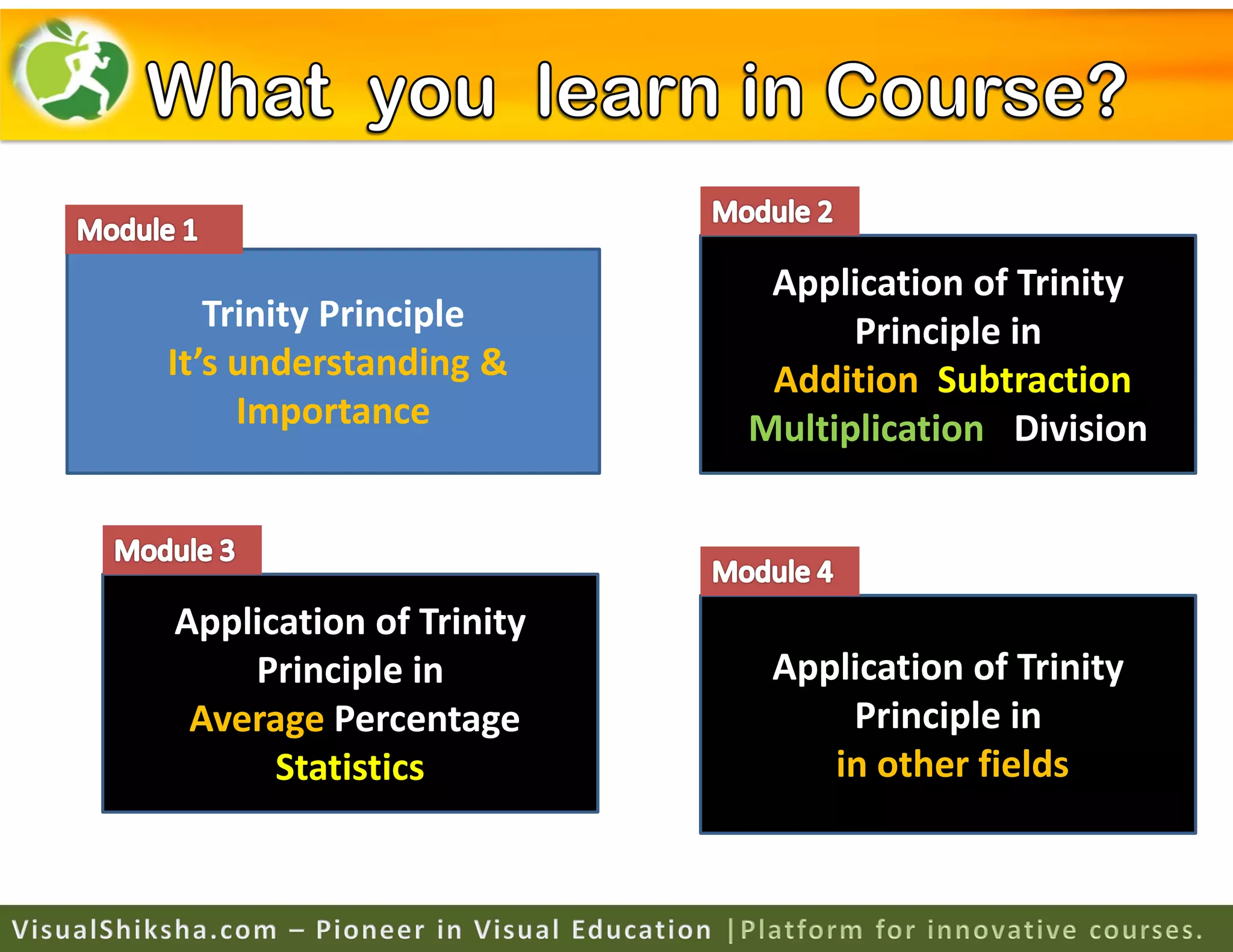 VJ's Trinity Principle - Key to master math | PPT