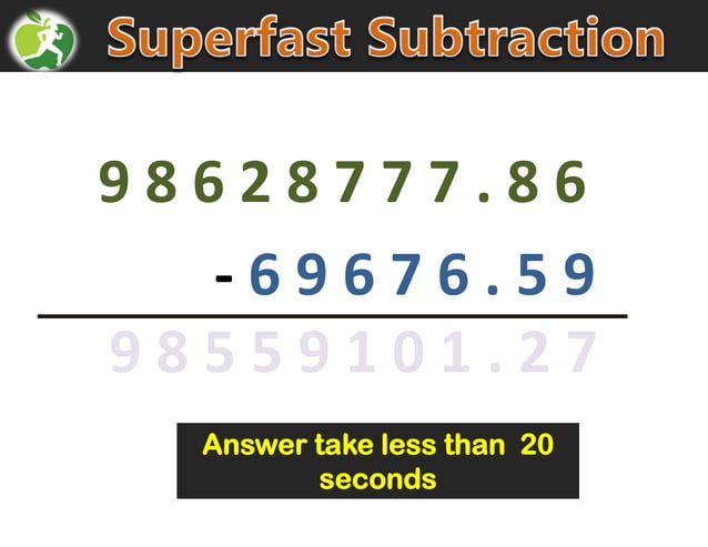 VJ's Trinity Principle - Key to master math | PPT