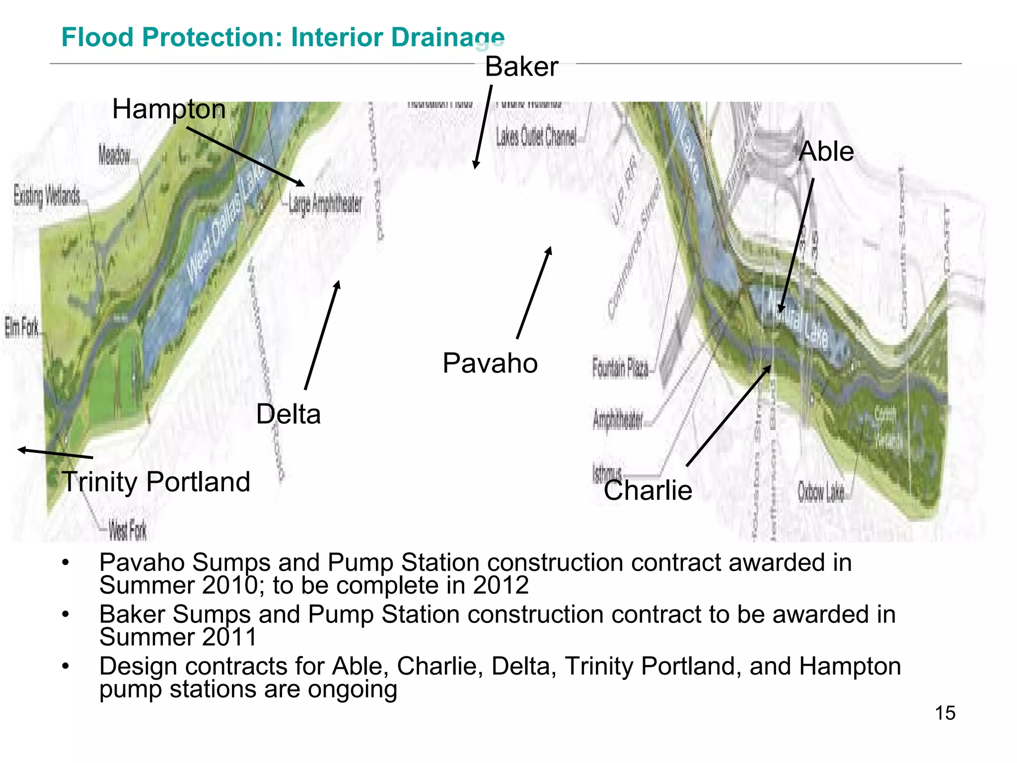 Trinity River Corridor Project 2011 | PPT