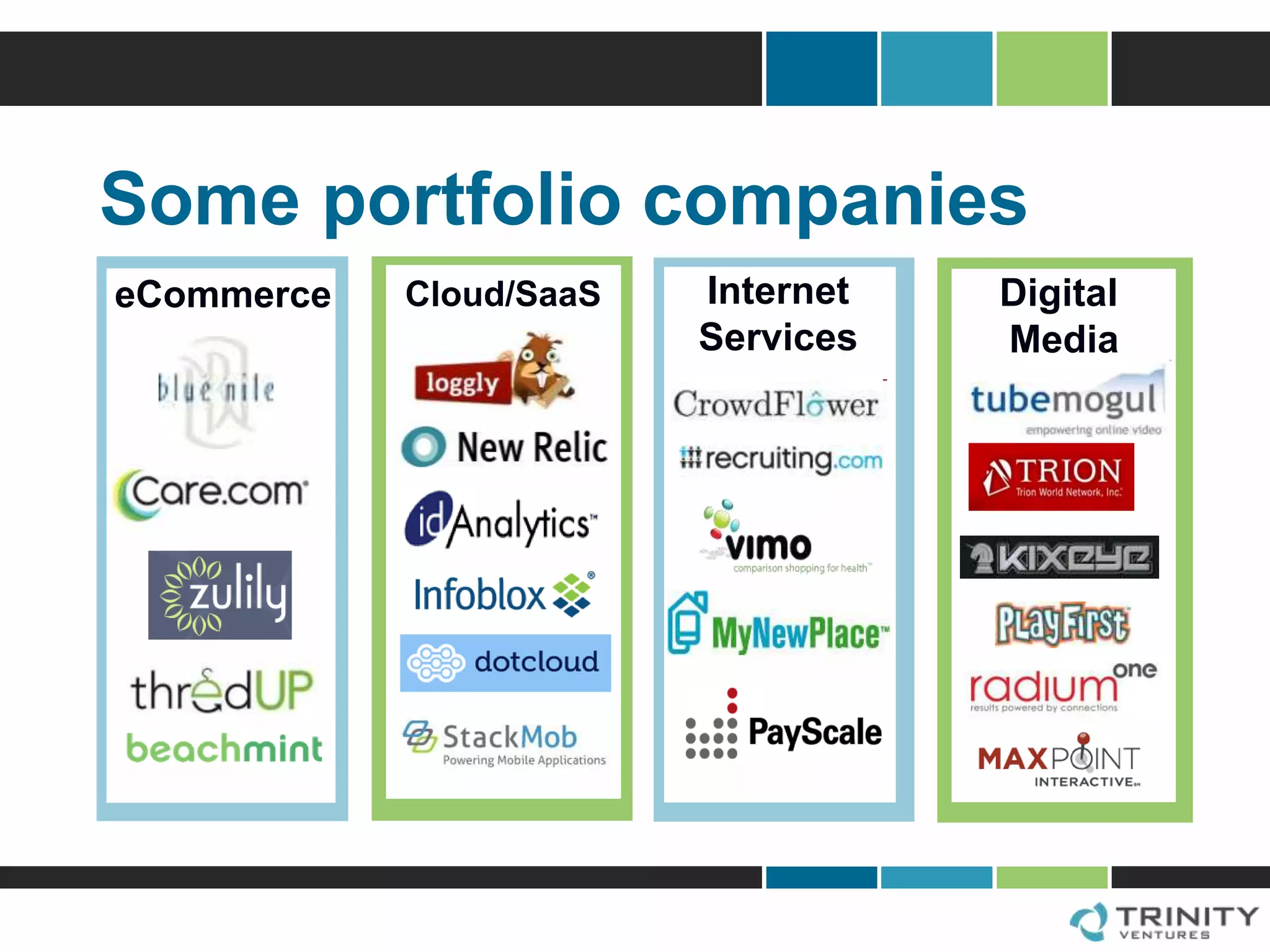 Trinity Ventures Overview | PPTX