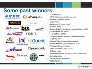 Trinity Ventures Overview | PPT