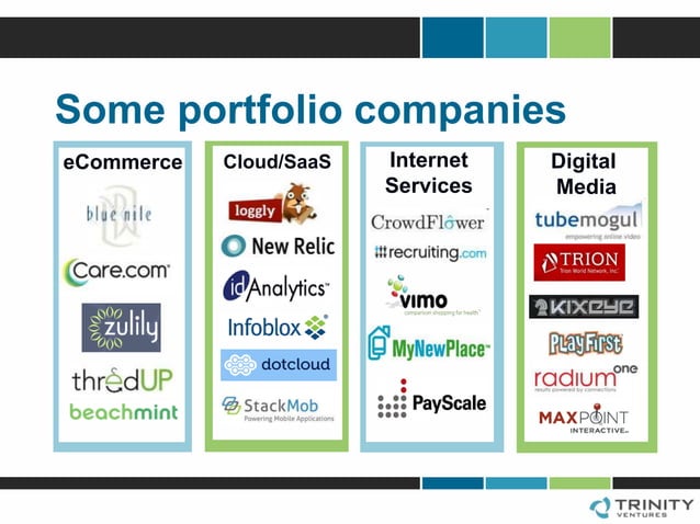 Trinity Ventures Overview | PPT