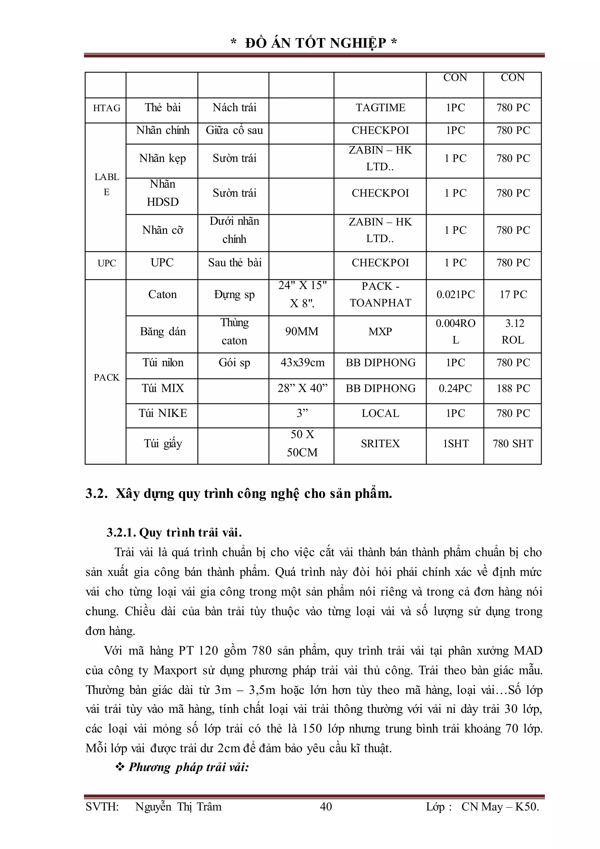 Triến khai chuẩn bị tài liệu kĩ thuật cho sản xuất đơn hàng áo sơ mi nam hãng nik | DOCX