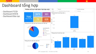 Triển khai VNU Triển khai VNU Triển khai VNU.pptx
