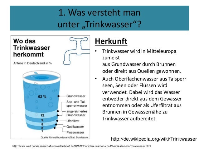 Trinkwasser Tharaka Sriram