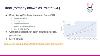 Trino: A Ludicrously Fast Query Engine - Pulsar Summit NA 2021 | PDF