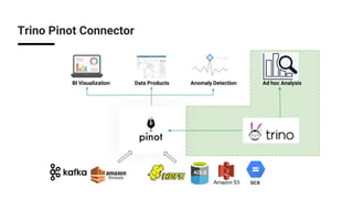 Real-time Analytics with Trino and Apache Pinot | PPTX