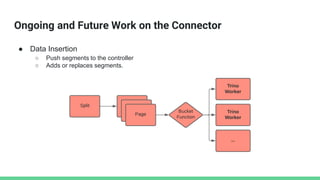 Real-time Analytics with Trino and Apache Pinot | PPTX