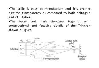 Trintron tube Presentation | PPT
