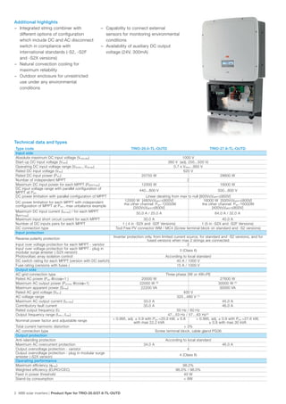 Trio 20.0-tl-outd-400 | PDF