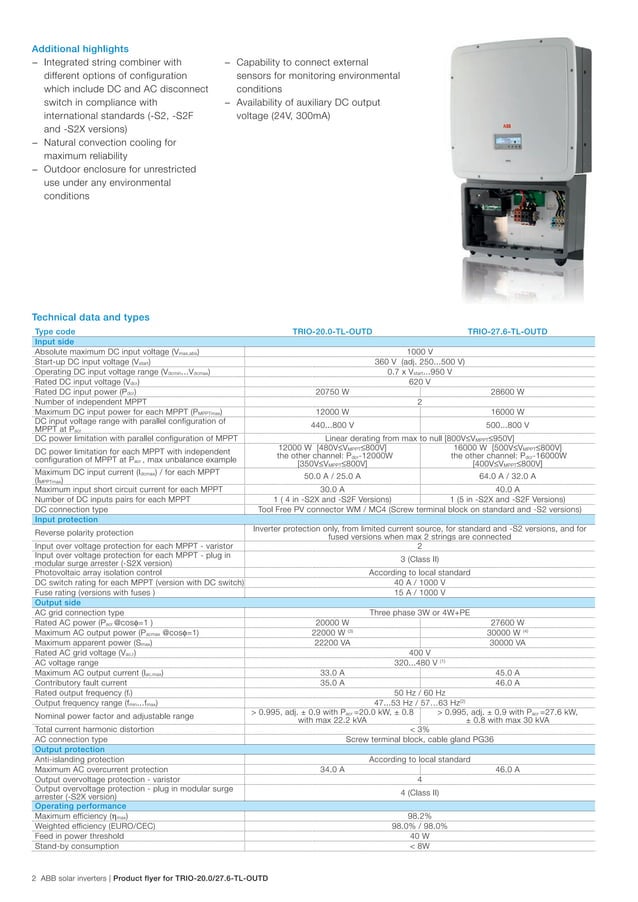 Trio 20.0-tl-outd-400 | PDF
