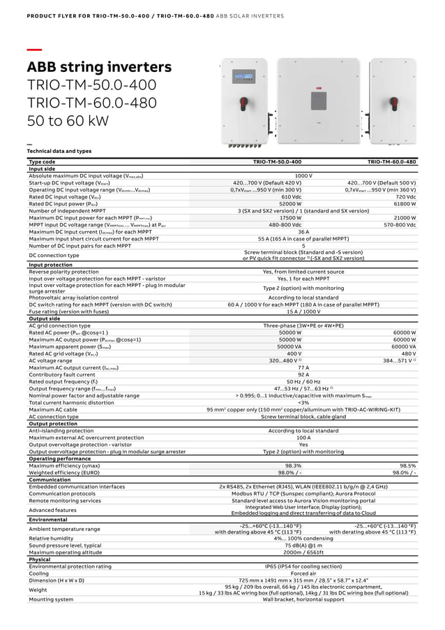 ABB-TRIO-TM-50.0-400-POWER-MODULE | PDF